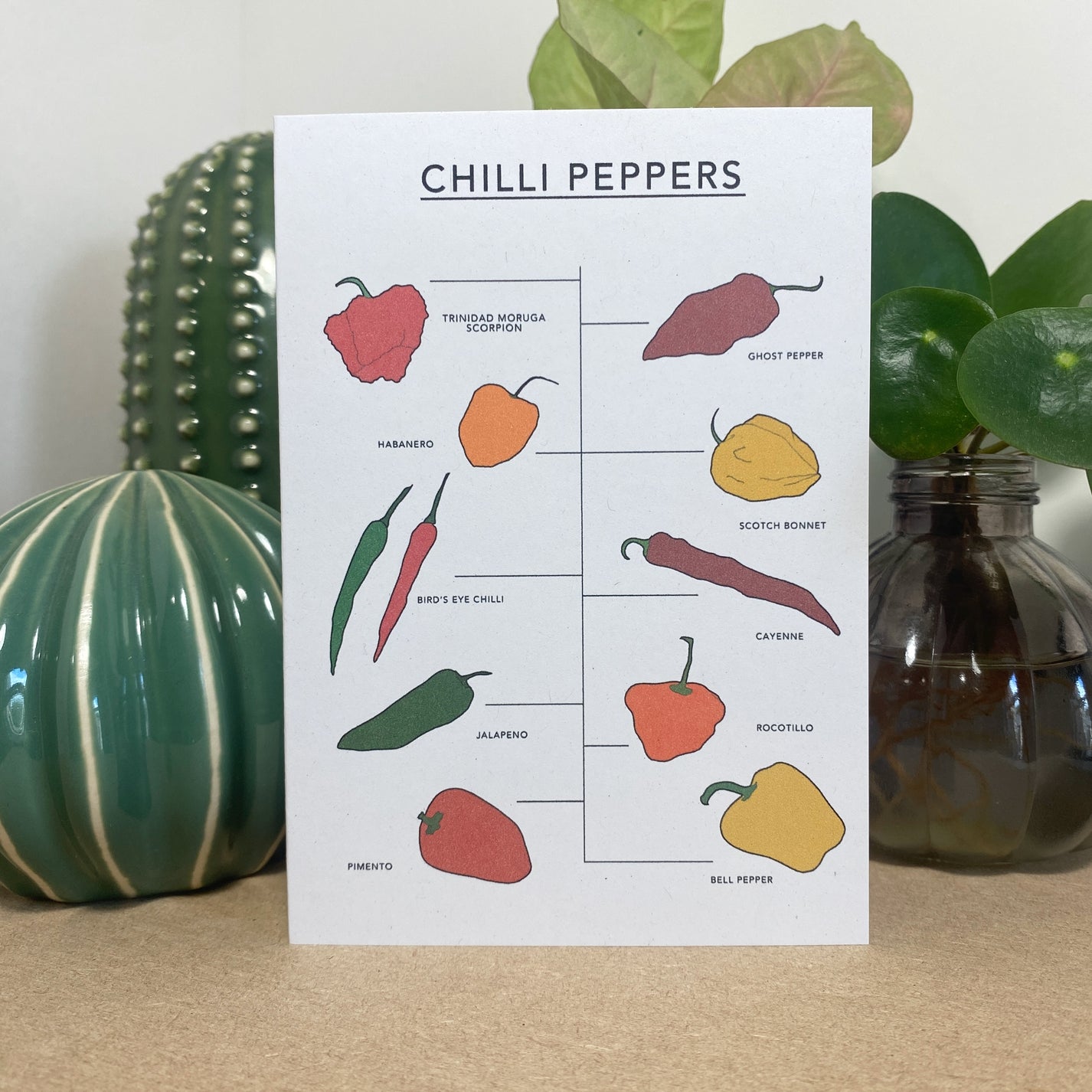 Chilli Peppers Illustrated Card – katebroughton